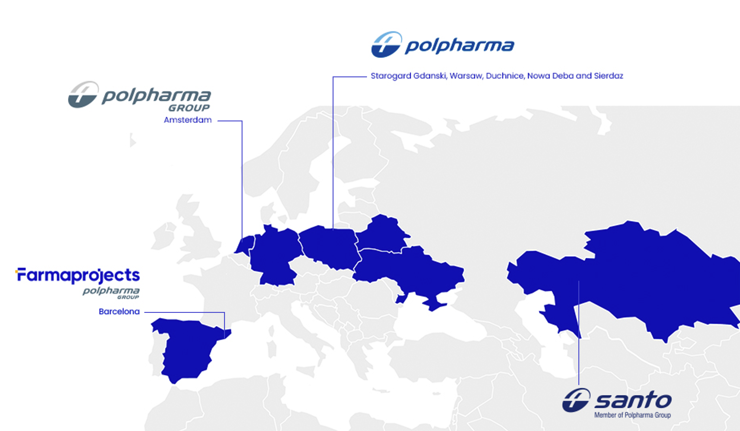 About Us - Farmaprojects